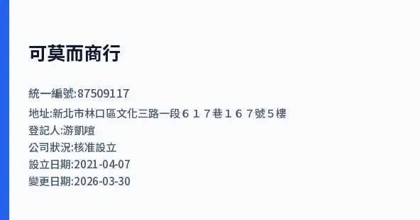 可莫而商行的照片-統編 87509117(新北市) 公司登記資料與營業項目詳細圖表