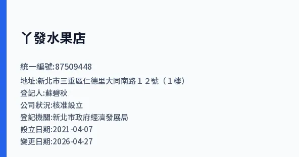 丫發水果店的照片-統編 87509448(新北市) 公司登記資料與營業項目詳細圖表