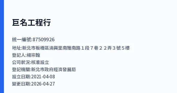 巨名工程行的照片-統編 87509926(新北市) 公司登記資料與營業項目詳細圖表