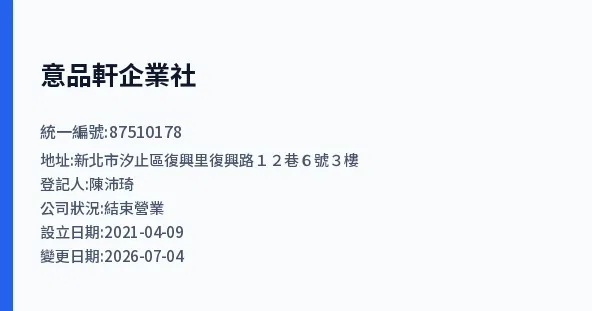 意品軒企業社的照片-統編 87510178(新北市) 公司登記資料與營業項目詳細圖表