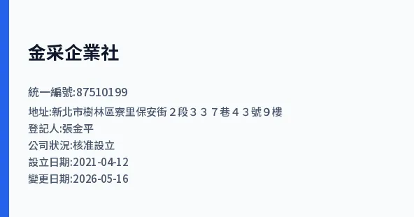 金采企業社的照片-統編 87510199(新北市) 公司登記資料與營業項目詳細圖表