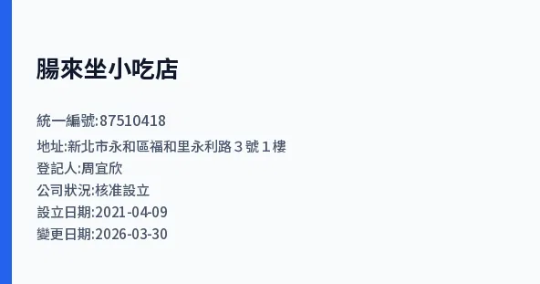 腸來坐小吃店的照片-統編 87510418(新北市) 公司登記資料與營業項目詳細圖表