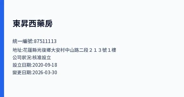 東昇西藥房的照片-統編 87511113(花蓮縣) 公司登記資料與營業項目詳細圖表