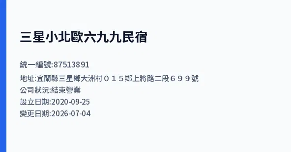 三星小北歐六九九民宿的照片-統編 87513891(宜蘭縣) 公司登記資料與營業項目詳細圖表