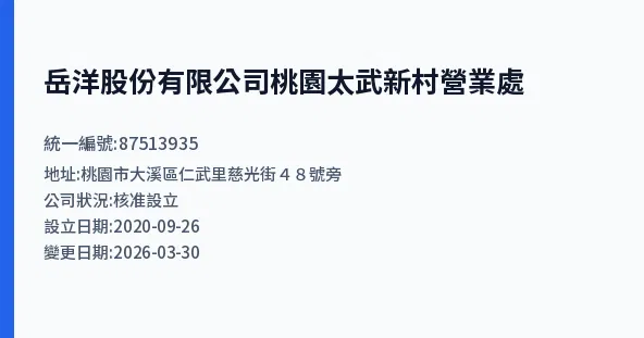 岳洋股份有限公司桃園太武新村營業處的照片-統編 87513935(桃園市) 公司登記資料與營業項目詳細圖表