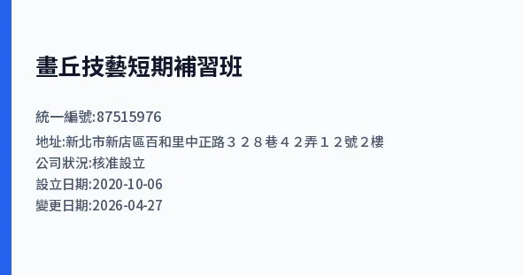 畫丘技藝短期補習班的照片-統編 87515976(新北市) 公司登記資料與營業項目詳細圖表