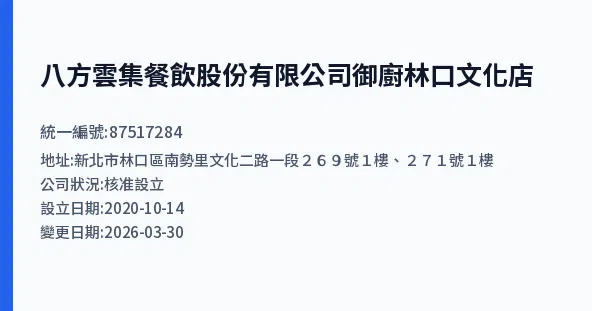 八方雲集餐飲股份有限公司御廚林口文化店的照片-統編 87517284(新北市) 公司登記資料與營業項目詳細圖表