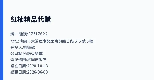 紅柚精品代購的照片-統編 87517622(桃園市) 公司登記資料與營業項目詳細圖表