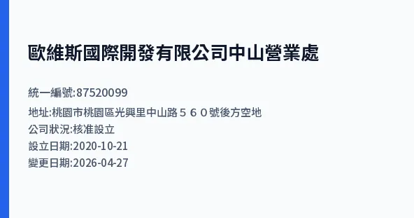 歐維斯國際開發有限公司中山營業處的照片-統編 87520099(桃園市) 公司登記資料與營業項目詳細圖表