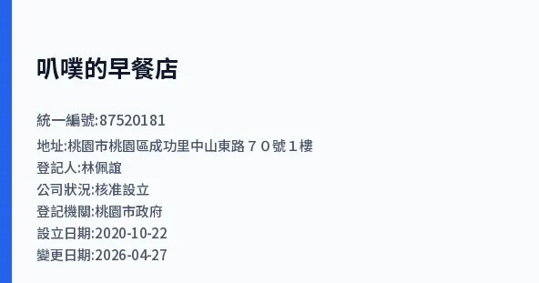 叭噗的早餐店的照片-統編 87520181(桃園市) 公司登記資料與營業項目詳細圖表