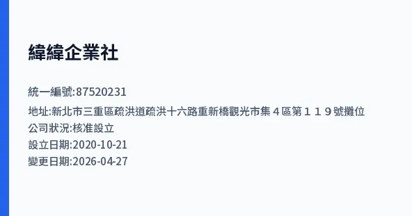 緯緯企業社的照片-統編 87520231(新北市) 公司登記資料與營業項目詳細圖表