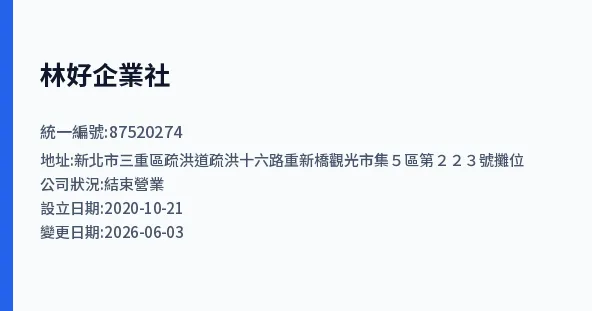 林好企業社的照片-統編 87520274(新北市) 公司登記資料與營業項目詳細圖表