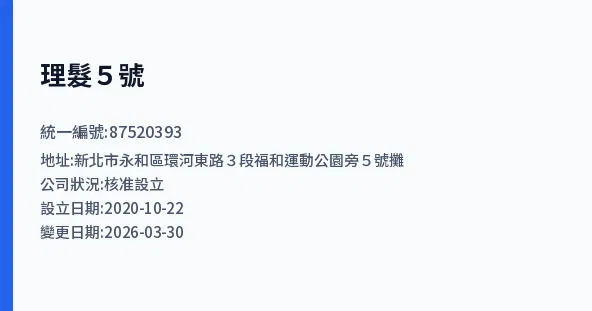 理髮5號的照片-統編 87520393(新北市) 公司登記資料與營業項目詳細圖表