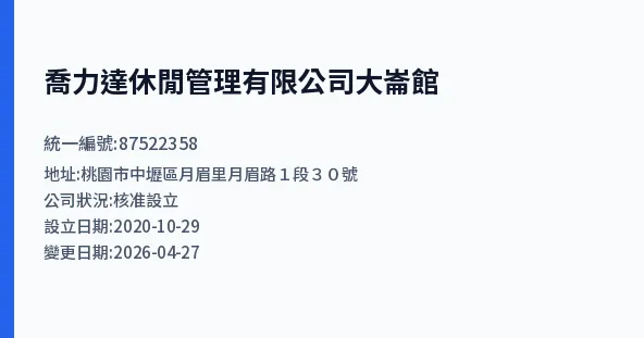 喬力達休閒管理有限公司大崙館的照片-統編 87522358(桃園市) 公司登記資料與營業項目詳細圖表