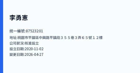 李勇憲的照片-統編 87523201(桃園市) 公司登記資料與營業項目詳細圖表