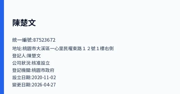 陳楚文的照片-統編 87523672(桃園市) 公司登記資料與營業項目詳細圖表