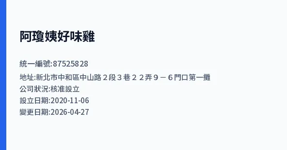 阿瓊姨好味雞的照片-統編 87525828(新北市) 公司登記資料與營業項目詳細圖表