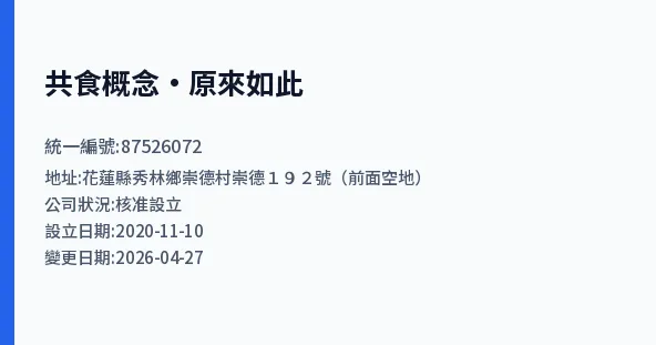 共食概念‧原來如此的照片-統編 87526072(花蓮縣) 公司登記資料與營業項目詳細圖表