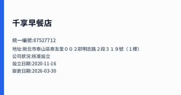 千享早餐店的照片-統編 87527712(新北市) 公司登記資料與營業項目詳細圖表
