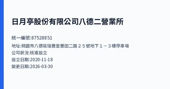 日月亭股份有限公司八德二營業所的照片-統編 87528851(桃園市) 公司登記資料與營業項目詳細圖表