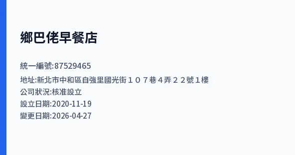 鄉巴佬早餐店的照片-統編 87529465(新北市) 公司登記資料與營業項目詳細圖表