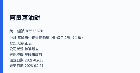 阿良蔥油餅的照片-統編 87533670(基隆市) 公司登記資料與營業項目詳細圖表