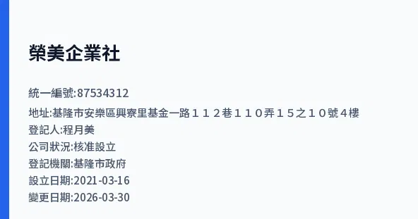 榮美企業社的照片-統編 87534312(基隆市) 公司登記資料與營業項目詳細圖表