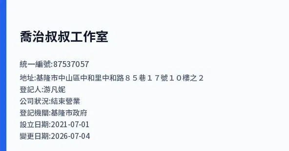 喬治叔叔工作室的照片-統編 87537057(基隆市) 公司登記資料與營業項目詳細圖表