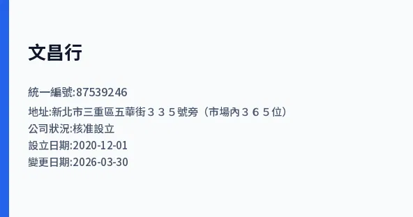 文昌行的照片-統編 87539246(新北市) 公司登記資料與營業項目詳細圖表