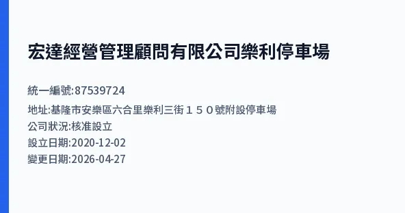 宏達經營管理顧問有限公司樂利停車場的照片-統編 87539724(基隆市) 公司登記資料與營業項目詳細圖表