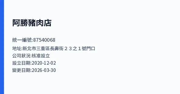 阿勝豬肉店的照片-統編 87540068(新北市) 公司登記資料與營業項目詳細圖表
