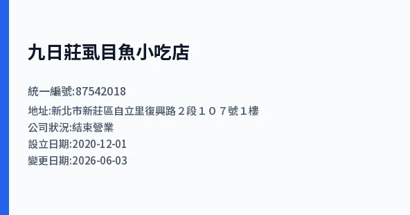 九日莊虱目魚小吃店的照片-統編 87542018(新北市) 公司登記資料與營業項目詳細圖表