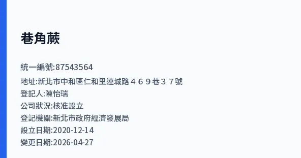 巷角蕨的照片-統編 87543564(新北市) 公司登記資料與營業項目詳細圖表