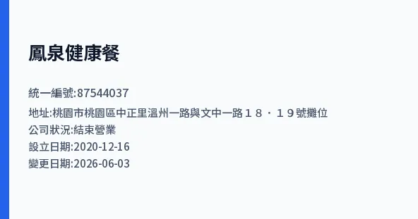 鳳泉健康餐的照片-統編 87544037(桃園市) 公司登記資料與營業項目詳細圖表