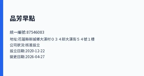 品芳早點的照片-統編 87546083(花蓮縣) 公司登記資料與營業項目詳細圖表