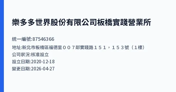 樂多多世界股份有限公司板橋實踐營業所的照片-統編 87546366(新北市) 公司登記資料與營業項目詳細圖表