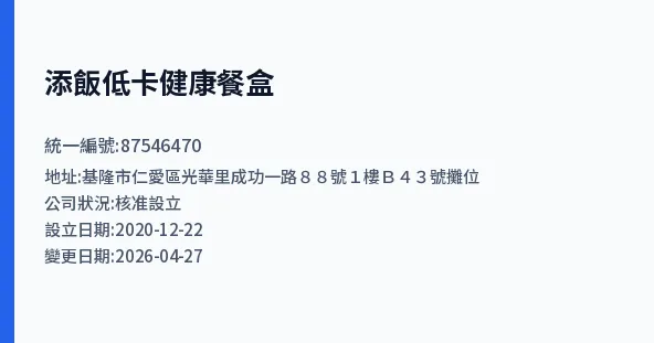 添飯低卡健康餐盒的照片-統編 87546470(基隆市) 公司登記資料與營業項目詳細圖表