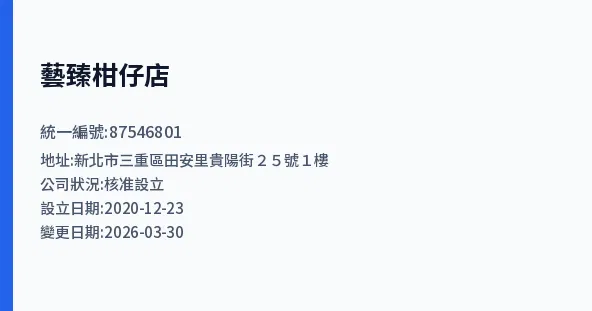 藝臻柑仔店的照片-統編 87546801(新北市) 公司登記資料與營業項目詳細圖表