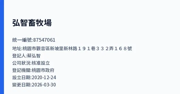 弘智畜牧場的照片-統編 87547061(桃園市) 公司登記資料與營業項目詳細圖表