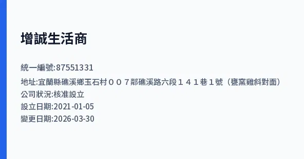增誠生活商的照片-統編 87551331(宜蘭縣) 公司登記資料與營業項目詳細圖表