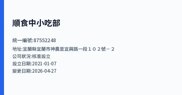 順食中小吃部的照片-統編 87552248(宜蘭縣) 公司登記資料與營業項目詳細圖表