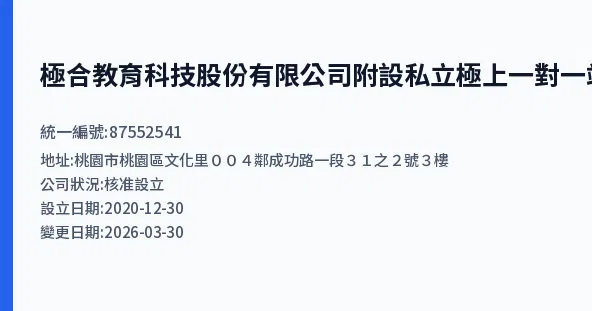 極合教育科技股份有限公司附設私立極上一對一站前文理短期補習班的照片-統編 87552541(桃園市) 公司登記資料與營業項目詳細圖表