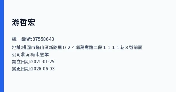 游哲宏的照片-統編 87558643(桃園市) 公司登記資料與營業項目詳細圖表