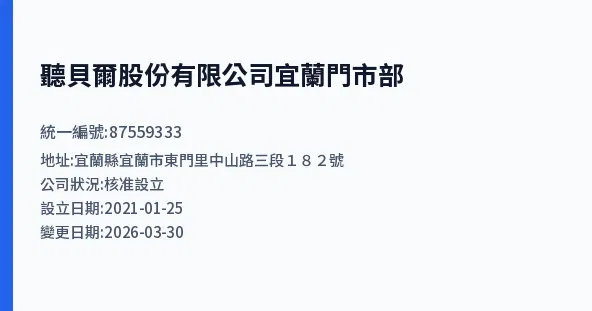 聽貝爾股份有限公司宜蘭門市部的照片-統編 87559333(宜蘭縣) 公司登記資料與營業項目詳細圖表