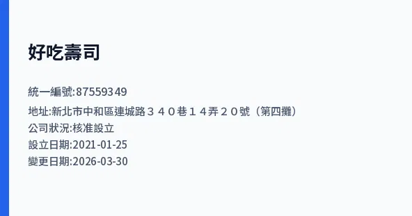 好吃壽司的照片-統編 87559349(新北市) 公司登記資料與營業項目詳細圖表