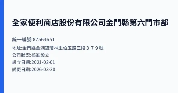 全家便利商店股份有限公司金門縣第六門市部的照片-統編 87563651(金門縣) 公司登記資料與營業項目詳細圖表