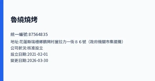 魯繞燒烤的照片-統編 87564835(花蓮縣) 公司登記資料與營業項目詳細圖表