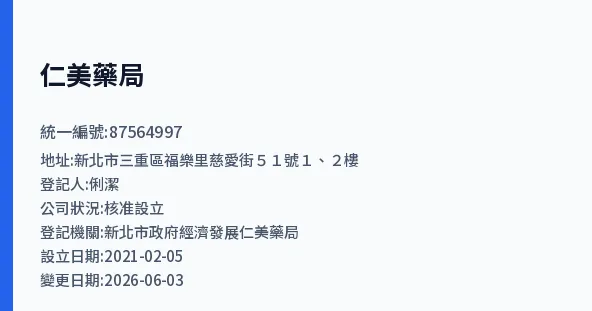 仁美藥局的照片-統編 87564997(新北市) 公司登記資料與營業項目詳細圖表