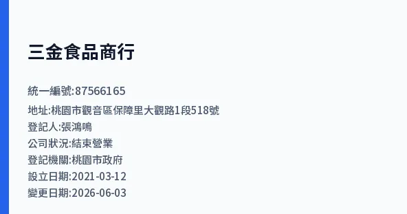 三金食品商行的照片-統編 87566165(桃園市) 公司登記資料與營業項目詳細圖表