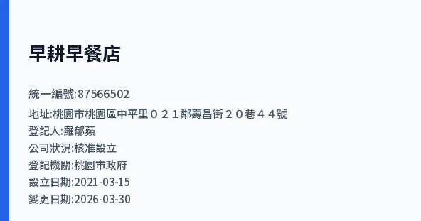 早耕早餐店的照片-統編 87566502(桃園市) 公司登記資料與營業項目詳細圖表